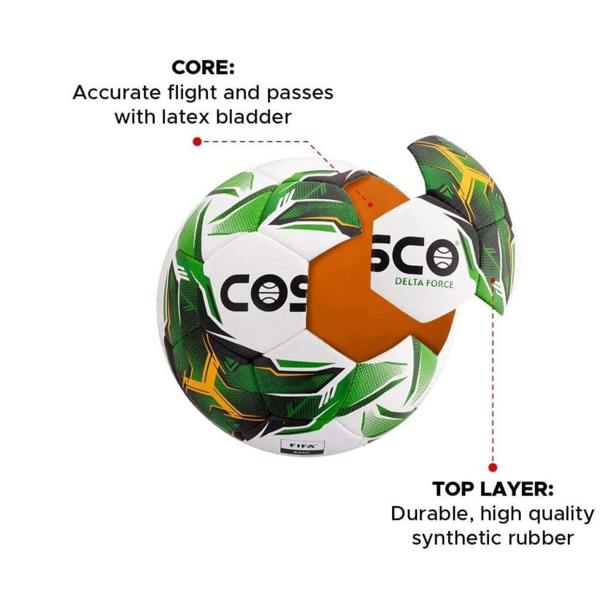 Cosco Delta Force Football (Size 5) – Sportswing.in