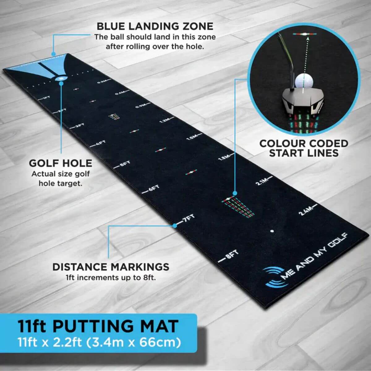 Me and My Golf Breaking Ball Putting Mat – Sportswing.in