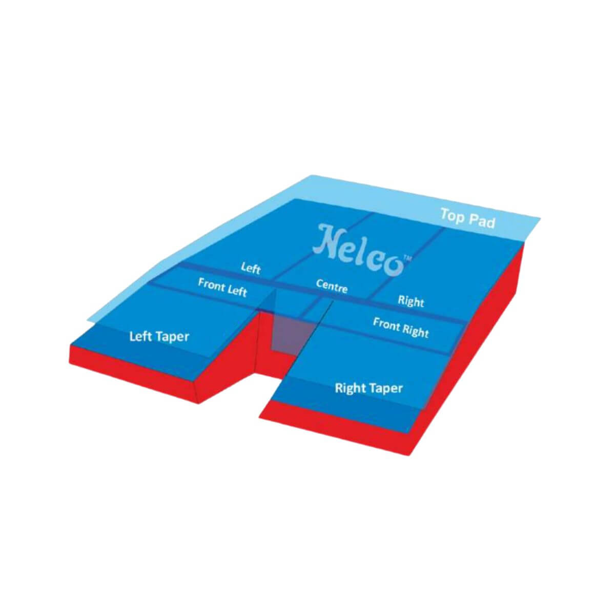 Nelco National Olympic Pole Vault Pit Set (7.3M X 5.5M X 81CM ...