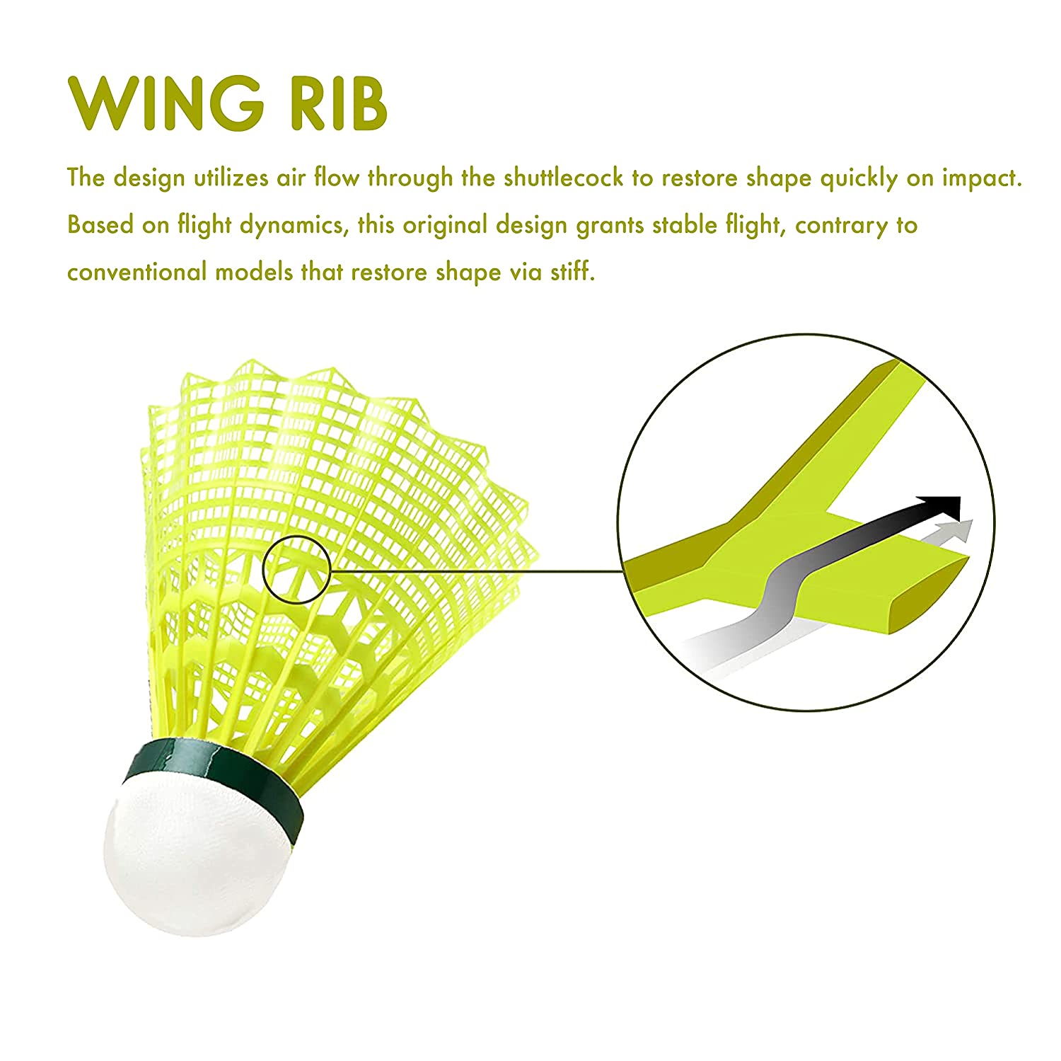 Yonex Mavis 500 Super Nylon Badminton Shuttlecock – Sportswing.in